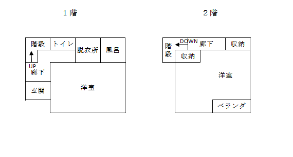 400万円台 - Sumai空き家